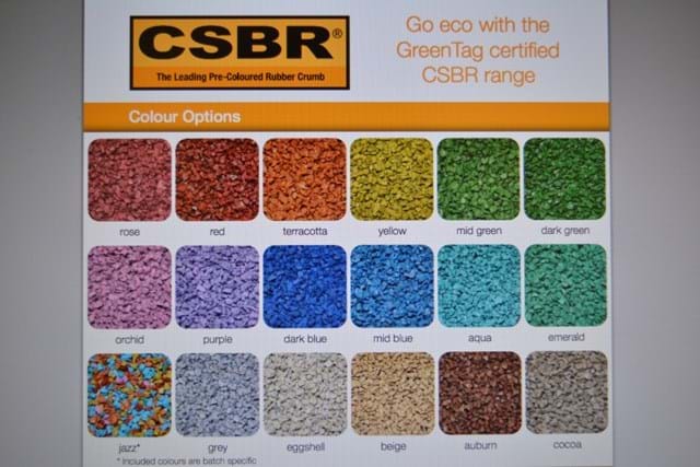 Earth Aspects Wetpour Rubber surfaces Melbourne Victoria